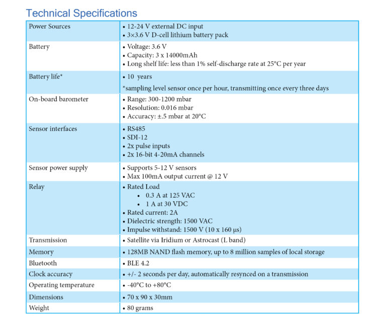 Ontoto Meerkat Satellite – Ontoto- Remote Telemetry Data Loggers