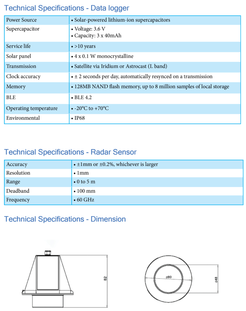 Ontoto Razar Satellite – Ontoto- Remote Telemetry Data Loggers